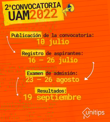 Segunda convocatoria UAM 2022